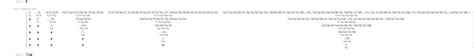 linear algebra inverse of an invertible upper triangular matrix of