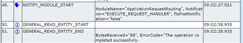 Iis How To Trace Overhead Added By Application Request Routing