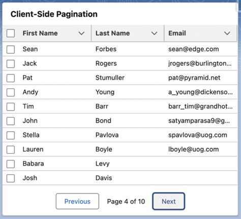 Pagination In Lightning Web Components Lwc Apex Hours
