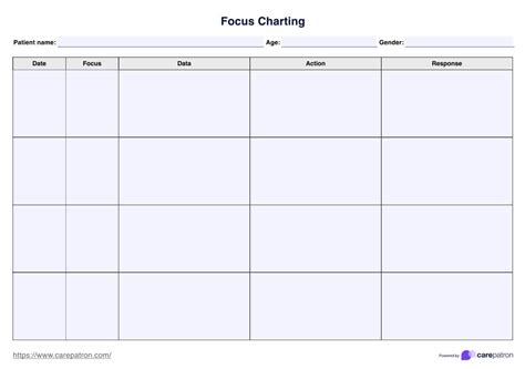 fdar charting solved after providing tracheostomy care on a client