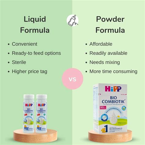 Liquid Formula Vs Powder Which Is Best For You