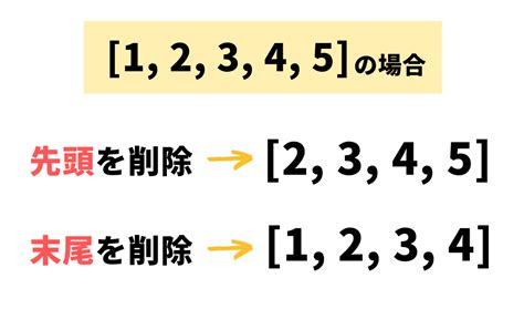 入門GASで配列の要素の一部を削除する つの方法 デイコー