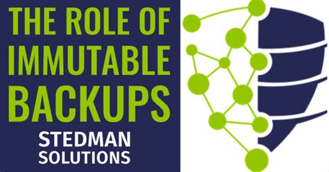 Secure Sql Server With Immutable Backups For Ransomware