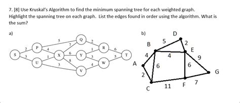 solved 7 [8] use kruskal s algorithm to find the minimum spanning tree for each weighted graph