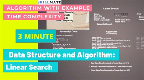 Linear Search Algorithm Explain With Example In Hindi Code Time Complexity Data Structures