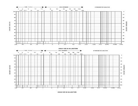 Geotech Graph Pdf Geotech Graph Pdf