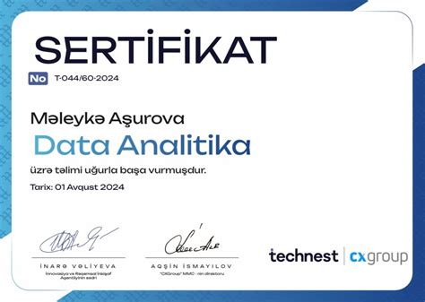 Meleyke Ashurova On Linkedin Əməyi Keçən Hər Kəsə Təşəkkürlər Agshin Ismayilov Nakhid Mammadov