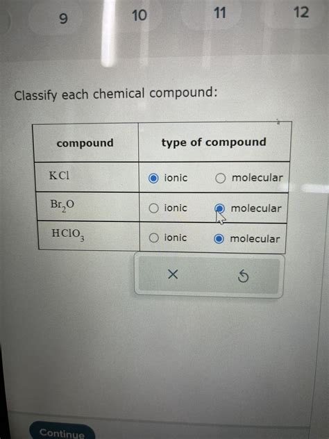 Answered Classify Each Chemical Compound Bartleby