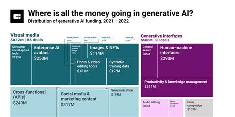 Prism Tech Policy Newsletter Government Is The New Tech Competitor