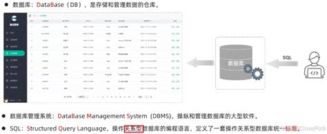 黑马程序员javaweb开发教程后端部分mysql 笔记分享黑马 Javaweb Mysql 笔记 Csdn博客