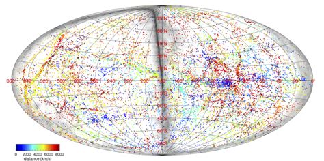 Cartography Of The Local Cosmos Astrobites