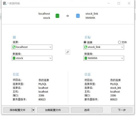 利用navicat快速将数据库数据传输到另一个数据库方法 图文 navicat怎么将数据库复制到另一个数据库 csdn博客