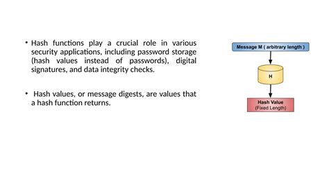 Hash Functions From Information Security Pptx Programming Languages