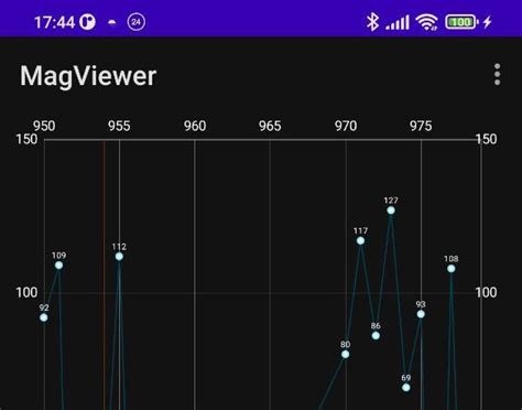 Android Tcp Client To Visualize Sensor Data Sent From A Tcp Server