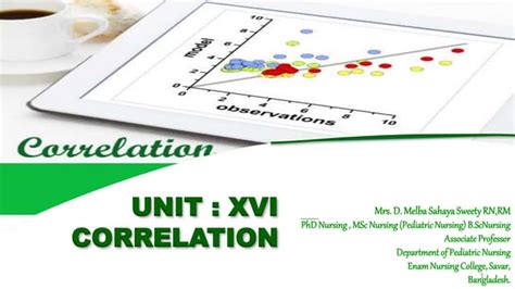 correlation pptx