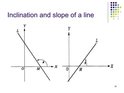 Analytic Geometry Lecture1 Ppt Geography Science