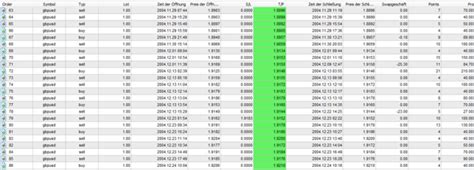 Scalping System X Scalper Forex Strategies Systems Revealed