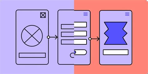 How To Conduct Ux Research And Usability Testing Using Maze By Farras Hafizhudin Indra Wijaya
