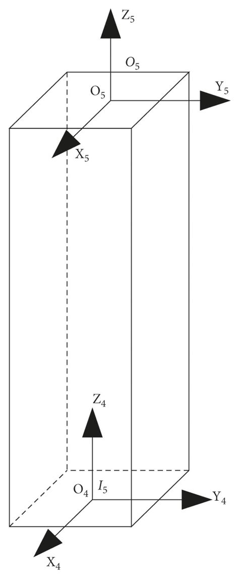 Spatial Single Input Single Output Rigid Body Download Scientific