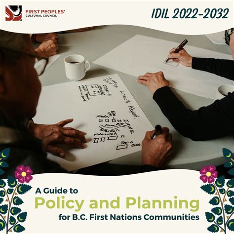 Erika Laanela On Linkedin Another Great Resource Developed By The Fpcc