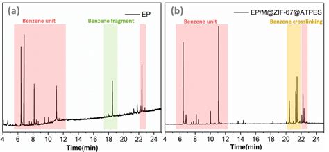 煤矿安全高效开采省部共建教育部重点实验室