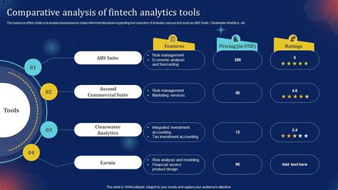 Comparative Analysis Of Fintech Analytics Tools Ppt Example