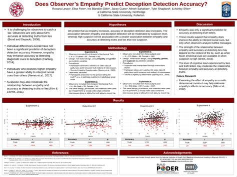 Pdf Does Observers Empathy Predict Deception Detection Accuracy