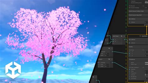 Artstation Stylized Vfx Trees Gpu Based Effect Game Assets