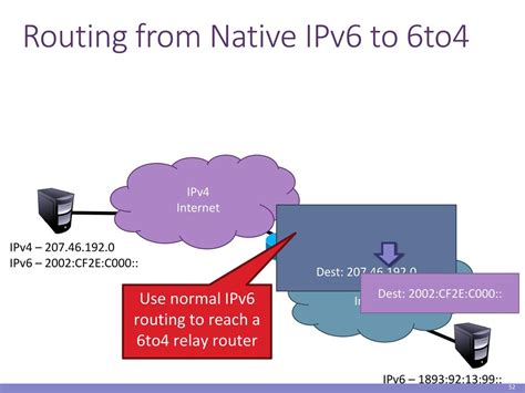 Cs 4700 Cs 5700 Network Fundamentals Ppt Download