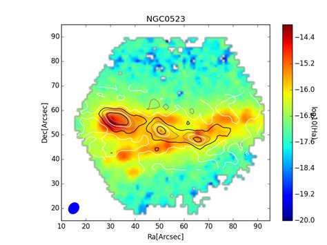 Python Color Bar Anchor Widht Stack Overflow