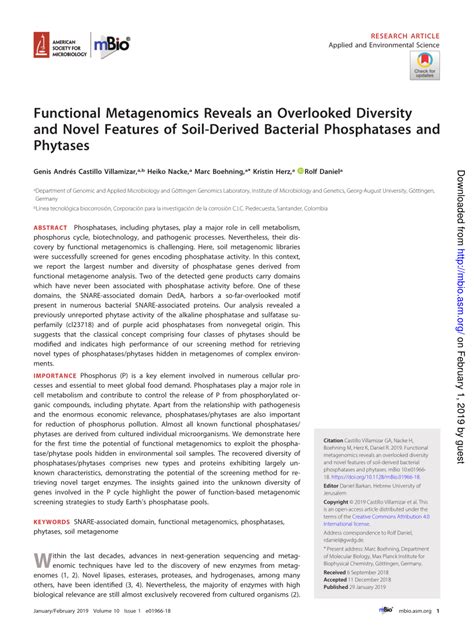 Pdf Functional Metagenomics Reveals An Overlooked Diversity And Novel