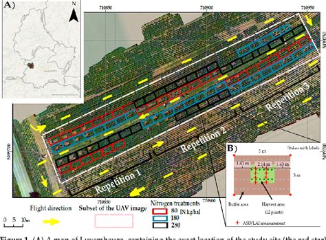 Table 1 From Comparison Of Crop Trait Retrieval Strategies Using Uav