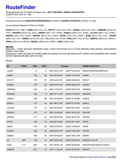 Uudd Urka Pdf Jet Aircraft Aviation
