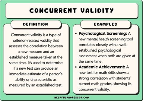 10 Concurrent Validity Examples 2025