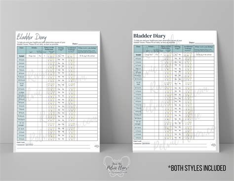 Bladder Diary Handout Digital Download Bladder Void Log Track