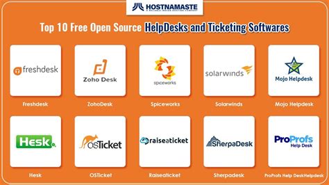 What Are Helpdesk And Ticketing Systems Hostnamaste Blog