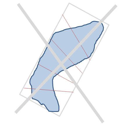 Qgis Split Polygons Into Equal Areas Within Each Region Geographic Information Systems Stack