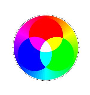 Dvisvgm SVG Examples