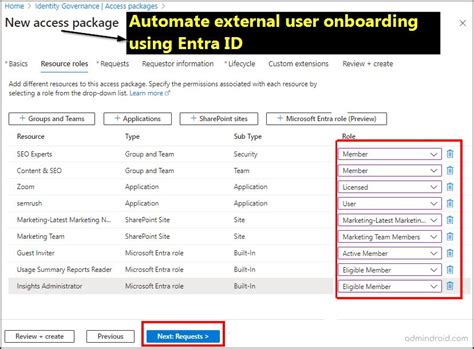 Microsoft365 Externaluser Onboarding Automation Accesspackages Pavithra Pavee