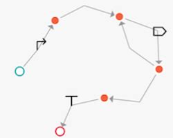 Github Hicsail Constellation Js Library For Combinatorially Specifying Constraining And