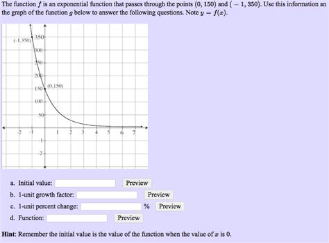 Solved The Function F Is An Exponential Function That Passes