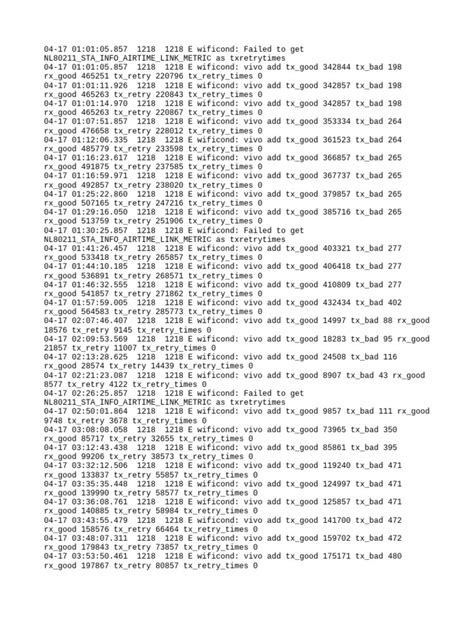 Log Pdf Operating System Technology Computer Science