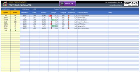 Stock Price Calculator Excel Template Fetch Latest Stock Quotes