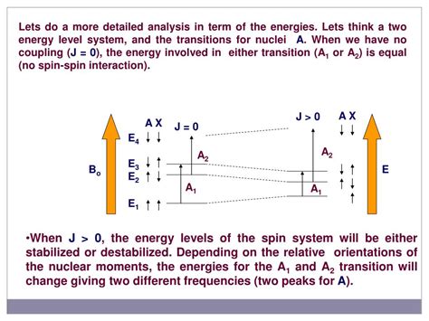 Ppt Chemical Shift And Coupling Constants Powerpoint Presentation Free Download Id 3536933