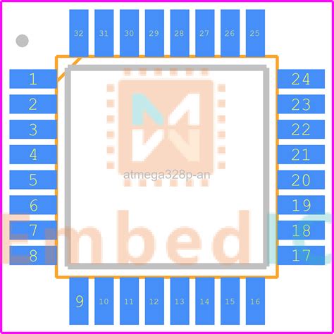 atmega328p an microchip 8bit mcu embedic