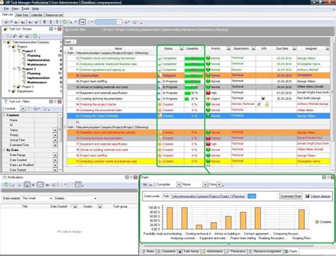 Workflow Tracking Software The Indispensable Capabilities Of Workflow Trackers
