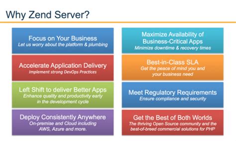 Zend To Target Enterprise Php With New App Servers Explained By Shamit