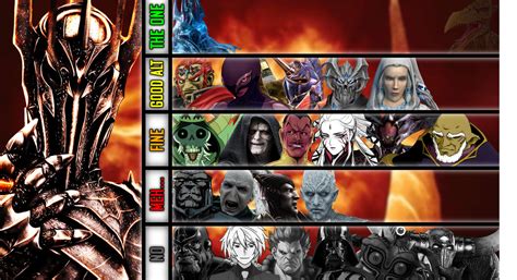 Sauron Tier List By King Dmind On Deviantart