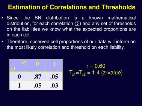 Threshold Liability Models Ordinal Data Analysis Ppt Download