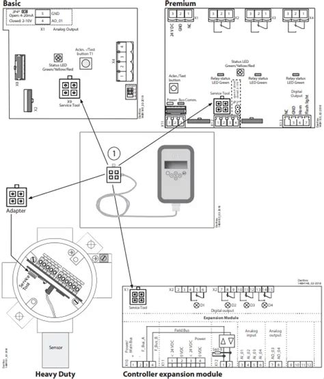Danfoss 148r9639 Gas Detection Service Tool Installation Guide